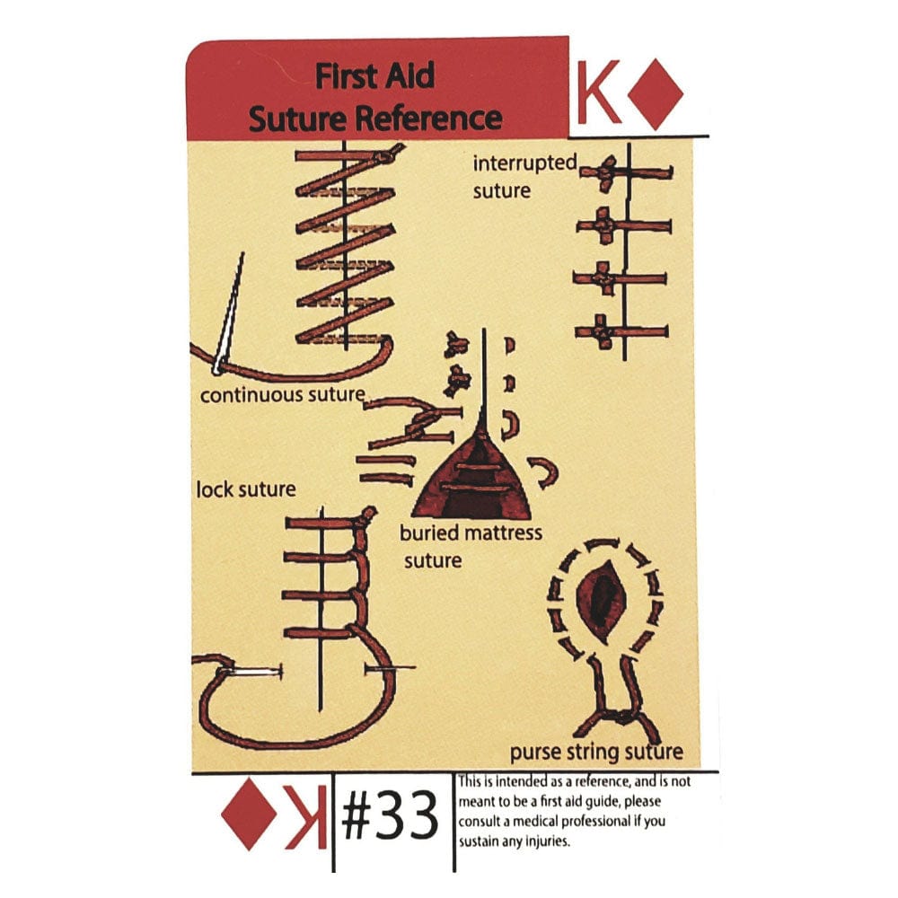 Grim Workshop Tip Card:#33 Tip Card- Sewing Sutures References – Campmor