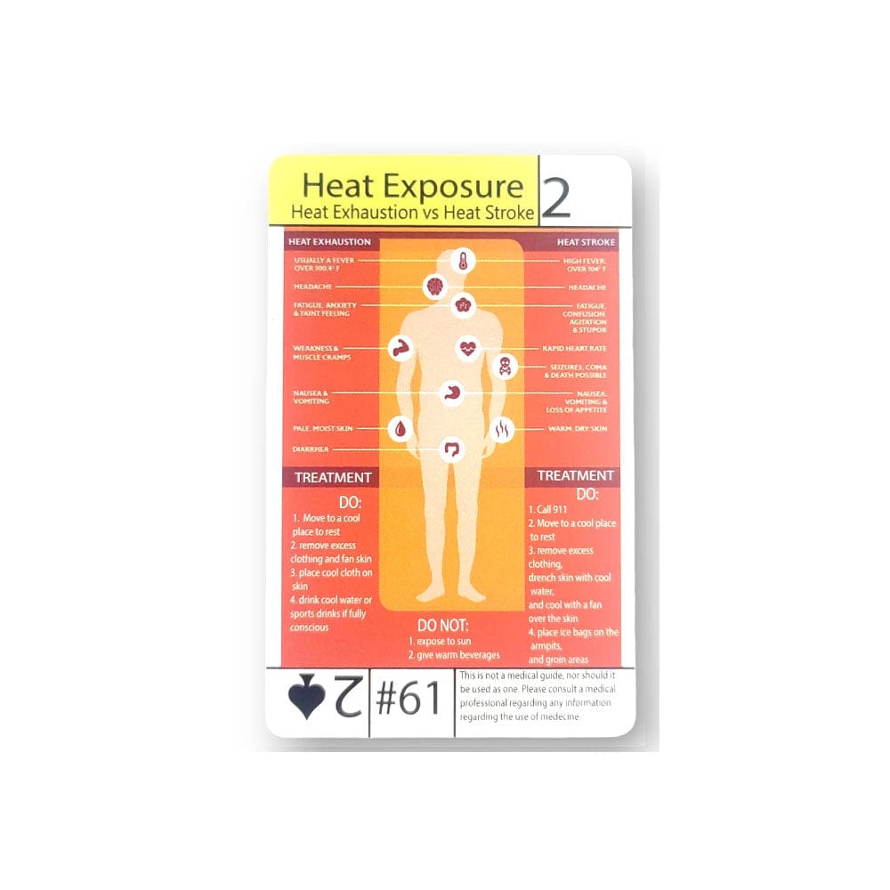 Grim Workshop Tip Card:#61 Tip Card- Heat Exhaustion Vs. Heat Stroke ...