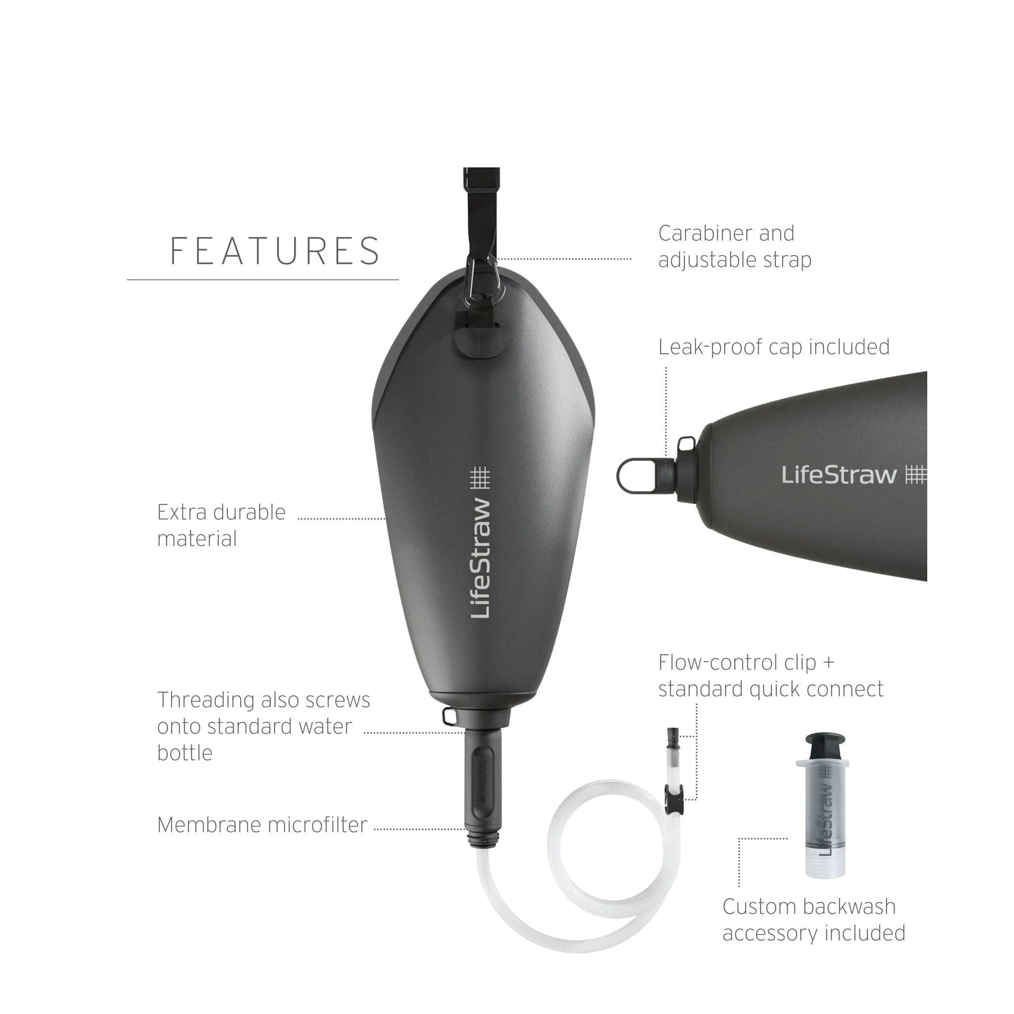 LifeStraw Peak Series Compact Gravity Water Filter System; 3L – Campmor
