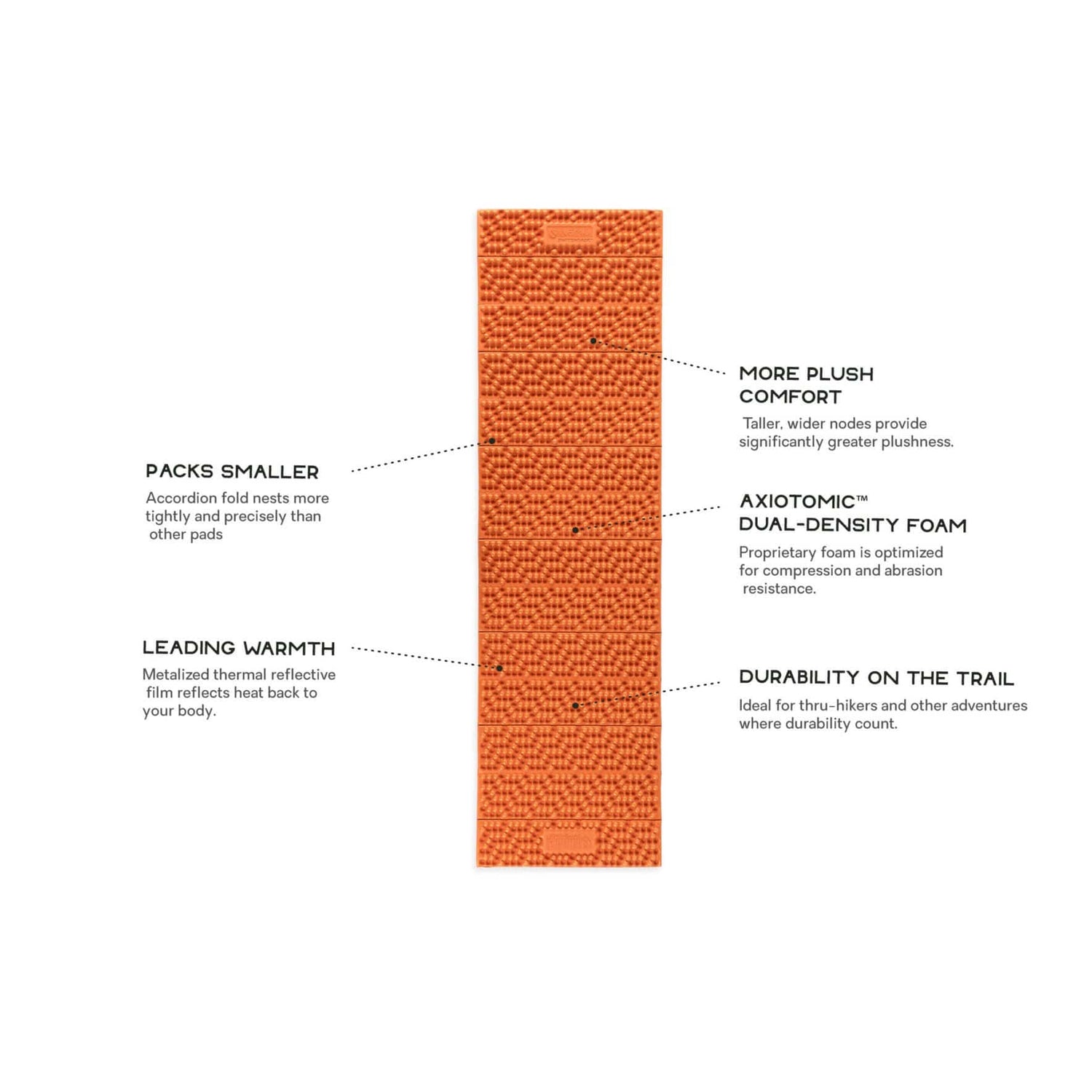 Nemo Switchback Insulated Ultralight Regular Sleeping Pad – Campmor